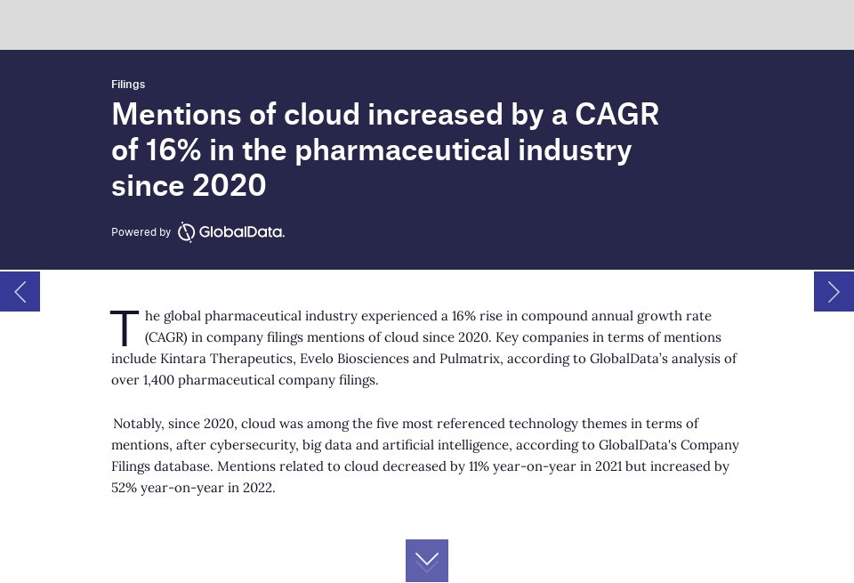 Mentions of cloud in pharmaceutical industry company filings since 2020 ...