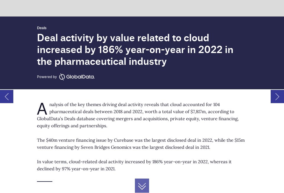 Deal activity related to cloud in the pharmaceutical industry since ...
