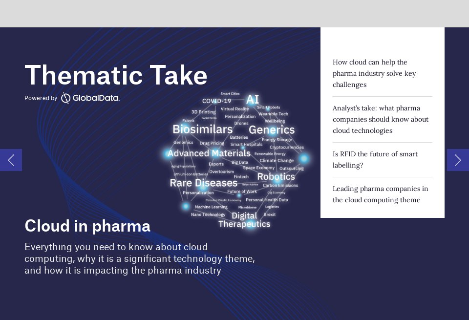 The impact of cloud computing on the pharmaceutical industry - Pharma ...