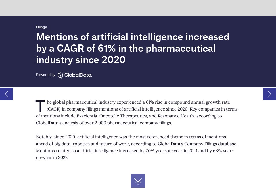 Mentions of artificial intelligence in pharmaceutical industry company ...