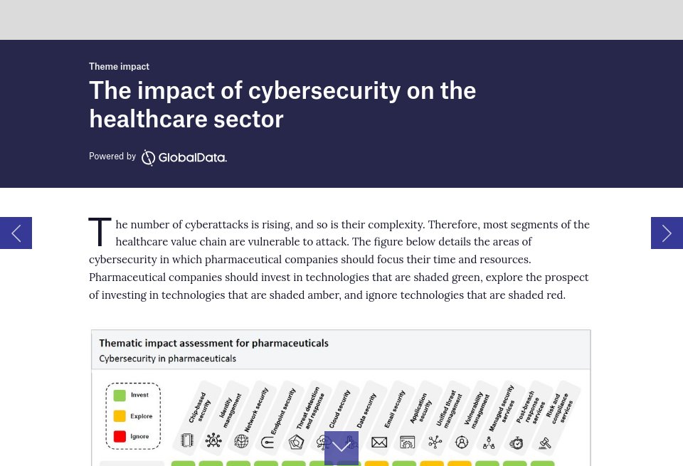 The impact of cybersecurity on healthcare - Pharma Technology Focus | Issue 145 | August 2024