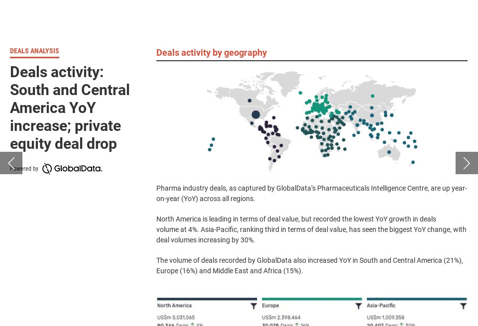 Deals analysis - Pharma Technology Focus | Issue 101 | December 2020