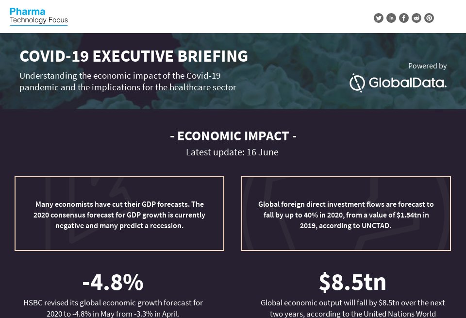 Timeline: charting the history of immunotherapy, cancer treatment's ...