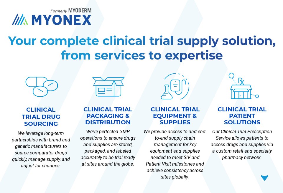 Myonex - Pharma Technology Focus | Issue 108 | July 2021