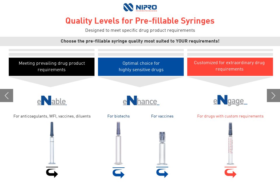 Nipro - Pharma Technology Focus | Issue 108 | July 2021