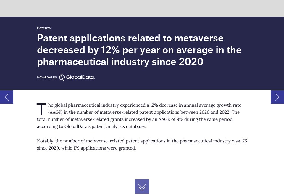 Metaverse patent applications in the global pharmaceutical industry ...