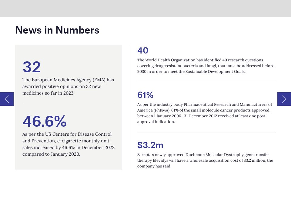 Case studies: the metaverse in the healthcare industry - Pharma ...