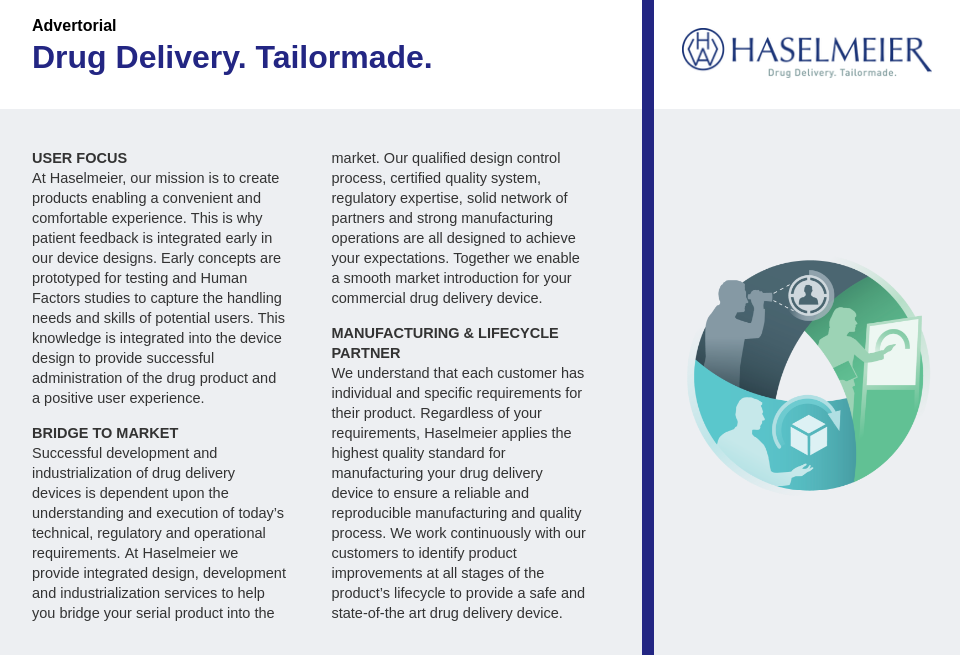Haselmeier GmbH Company Insight - Pharma Technology Focus | Issue 71 ...