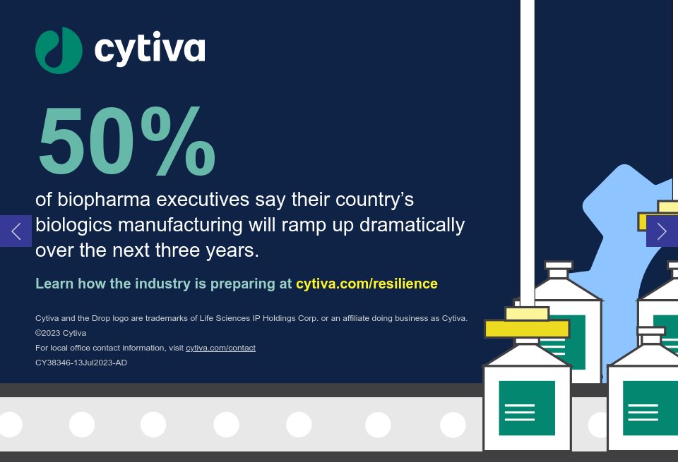 Cytiva - Pharma Technology Focus | Issue 143 | June 2024
