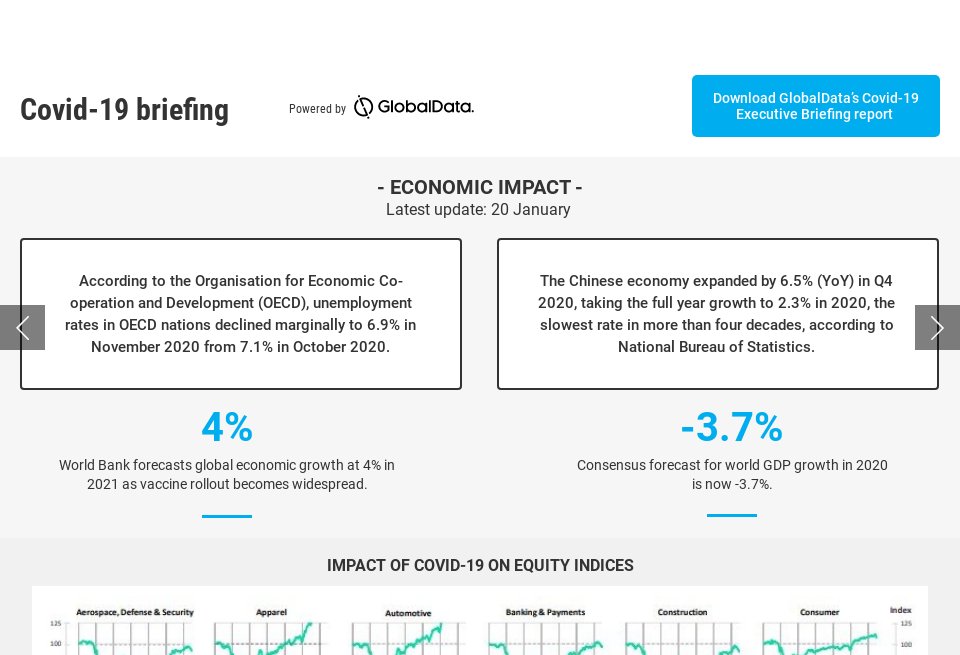Covid-19 executive briefing by GlobalData - Pharma Technology Focus ...