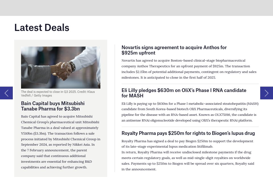 Latest Deals - Pharma Technology Focus | Issue 152 | March 2025