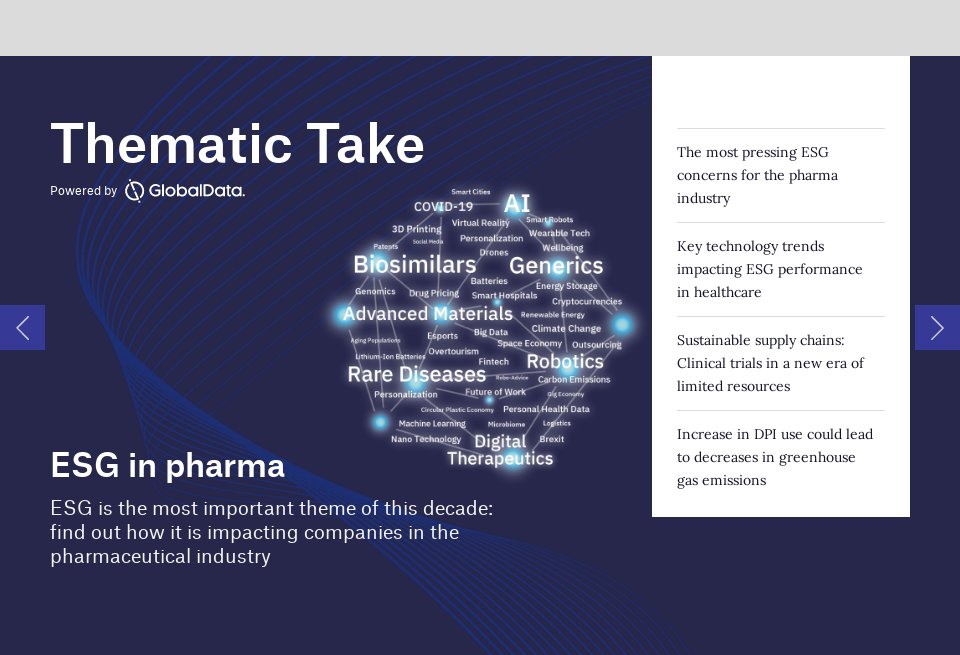 A timeline of corporate ESG - Pharma Technology Focus | Issue 130 | May ...