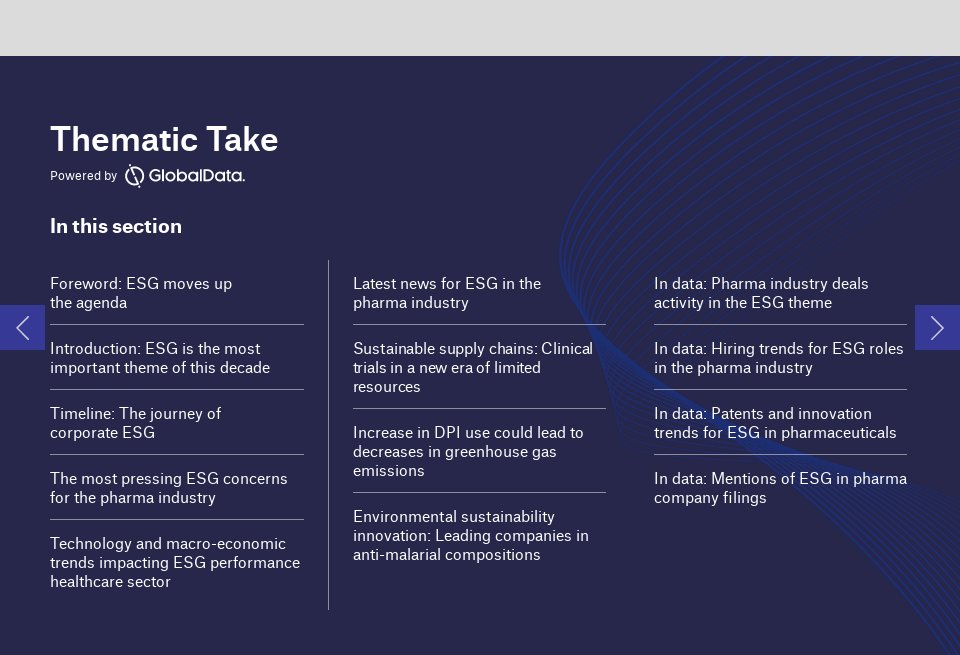A timeline of corporate ESG - Pharma Technology Focus | Issue 130 | May ...