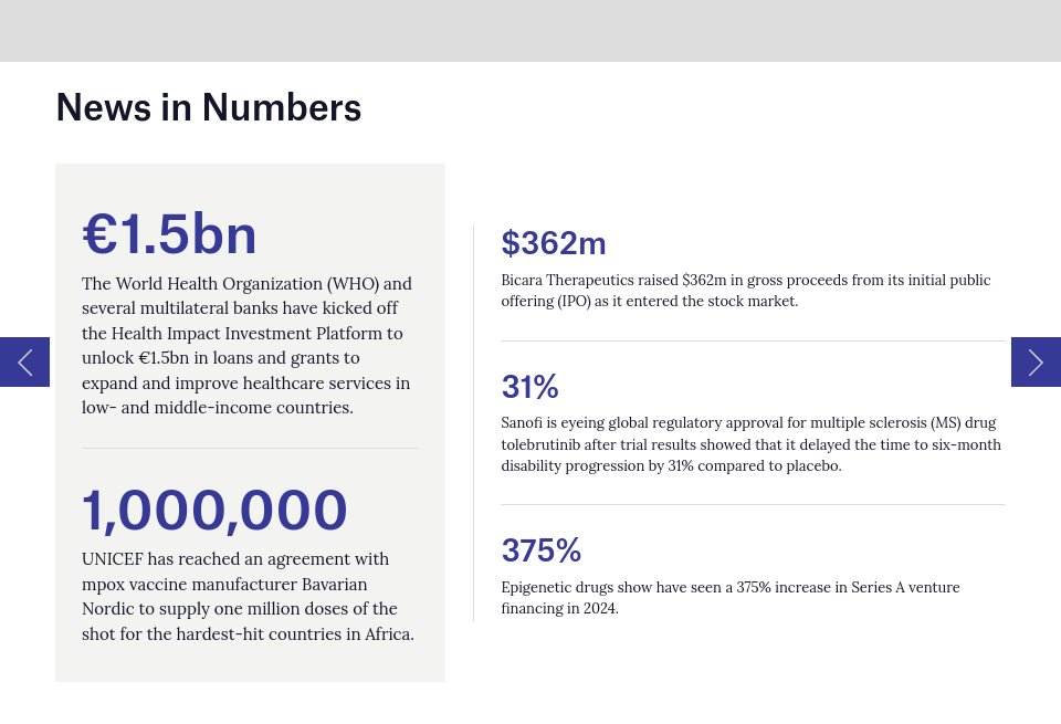 RHEACELL Company Insight - Pharma Technology Focus | Issue 148 ...
