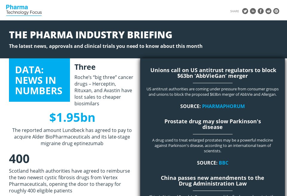 CBDepot Company Insight - Pharma Technology Focus | Issue 87 | October 2019