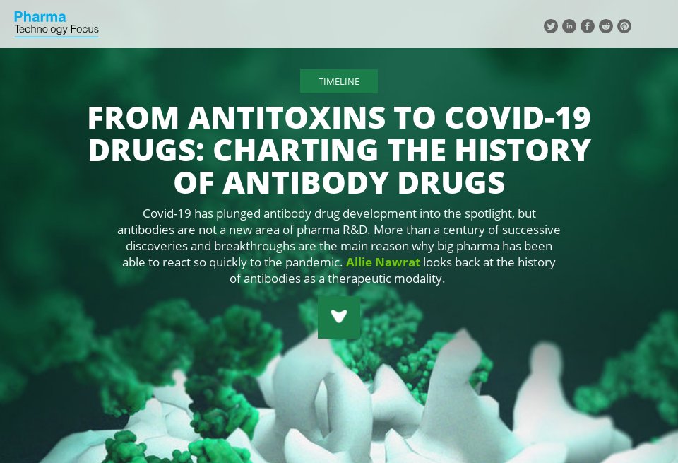 From antitoxins to Covid-19 drugs: charting the history of antibody ...