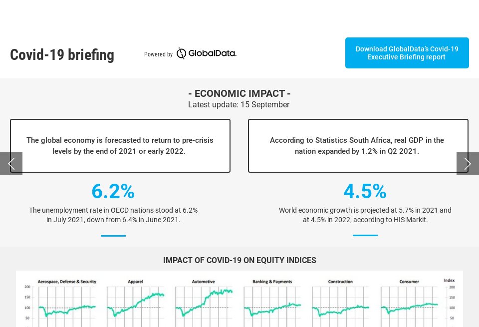 Unpacking the complex challenge of biologics - Pharma Technology Focus | Issue 111 | October 2021
