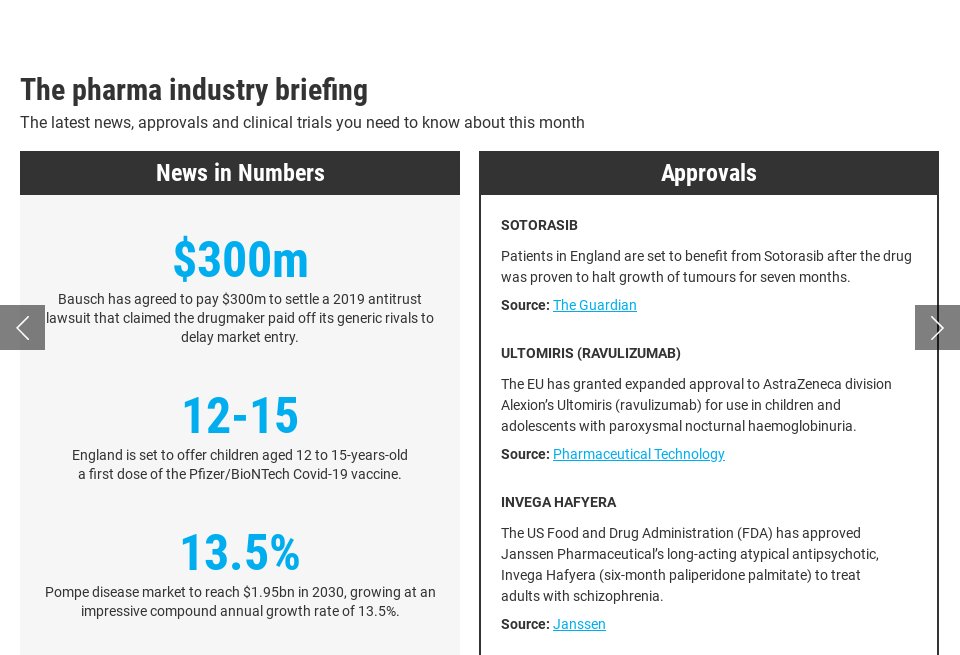 Controlant Company Insight - Pharma Technology Focus | Issue 111 ...