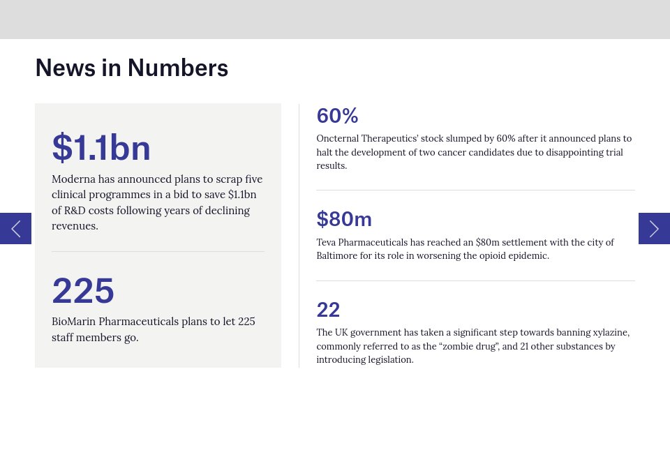 Duoject Medical Systems Company Insight - Pharma Technology Focus ...