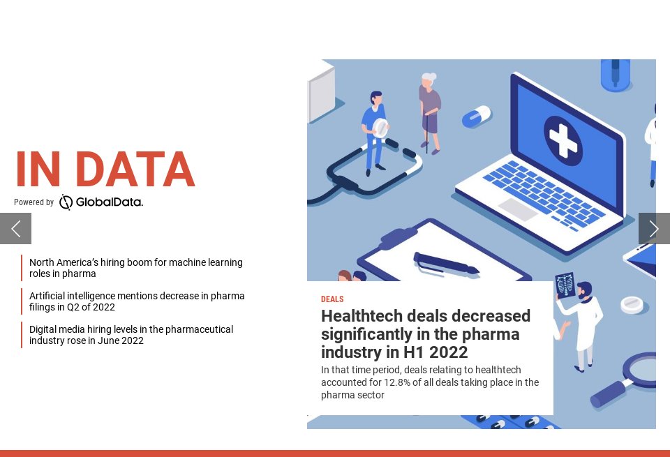 In Data - Pharma Technology Focus | Issue 122 | September 2022